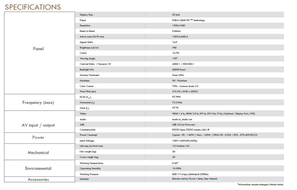 S55B08LK-7DD - Next Generation 55' Video Wall Display - ANGUSTOS