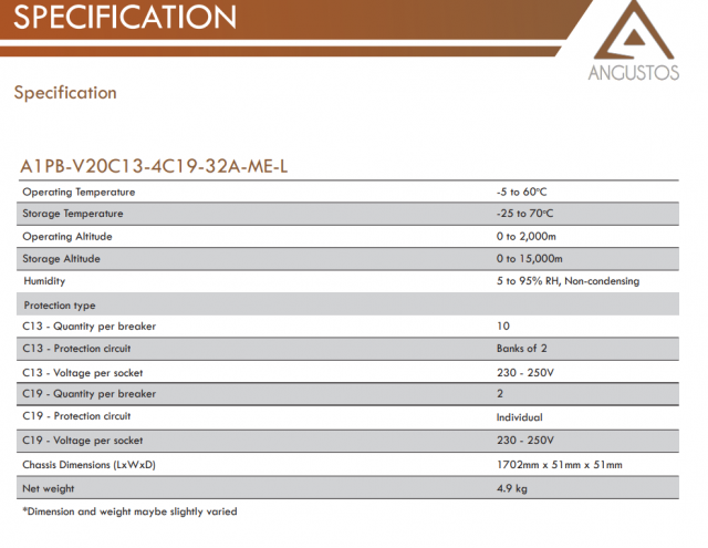 A1PB-V20C13-4C19-32A-ME-L 1 PHASE BASIC PDU SERIES 20xC13 + 4xC19 /32A ...