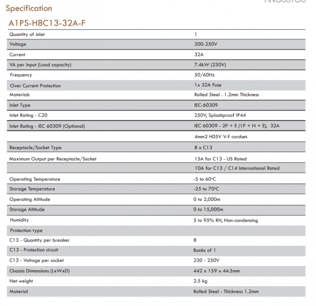 A1PS-H8C13-32A-F 1 PHASE SMART PDU SERIES 8 C13 Outlets / 32A / FUSE IEC-60309 - ANGUSTOS