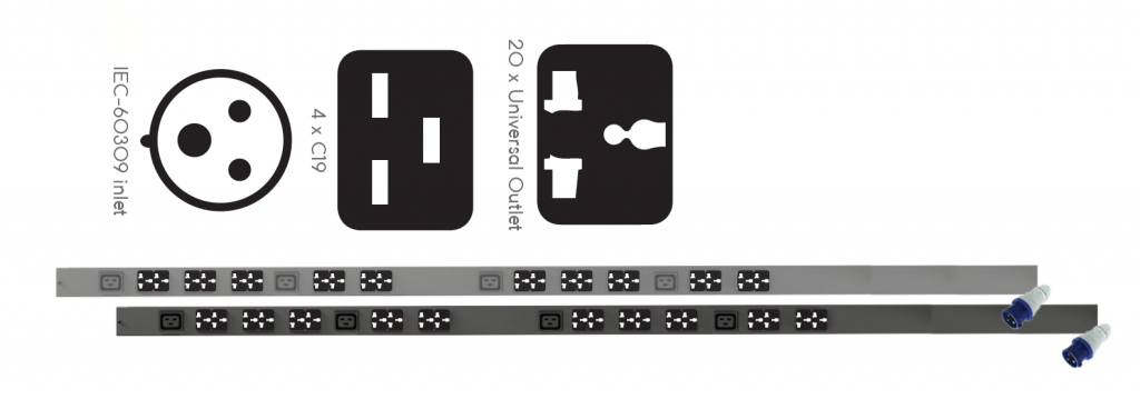 PDU Archives - ANGUSTOS