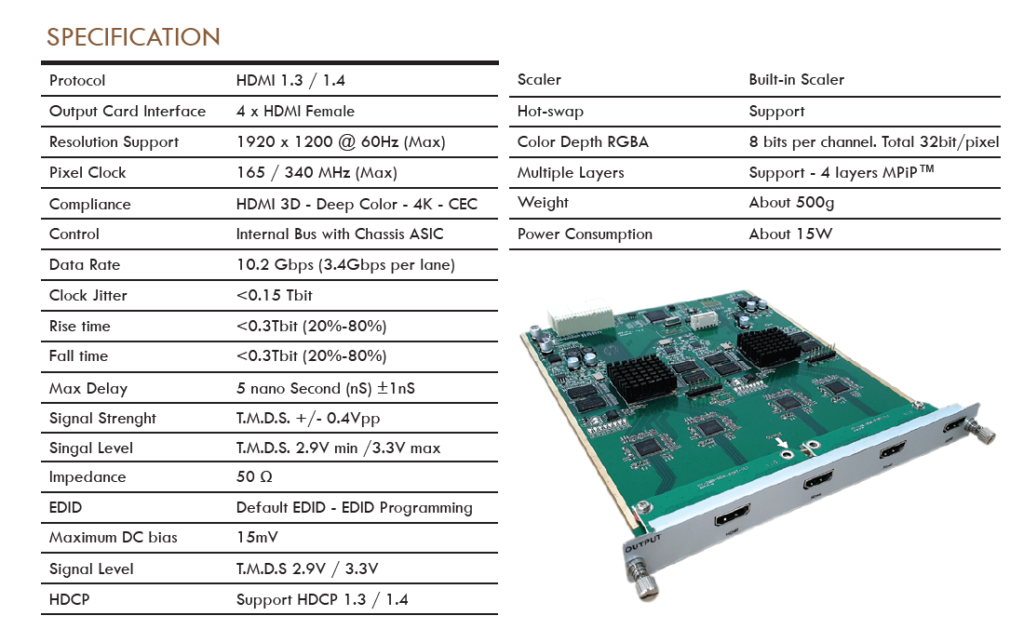 AWV4-CO-4H - VIDEO WALL OUTPUT CARD Multi Layers 4 x HDMI Output Card ...