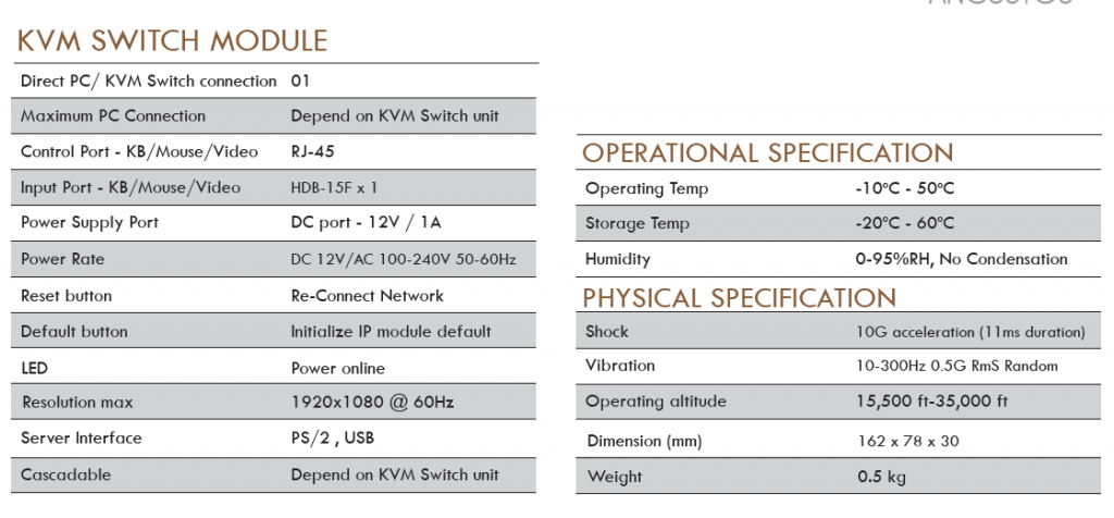AIP-100L- 1-Port USB VGA Over IP KVM IP portal extension - ANGUSTOS